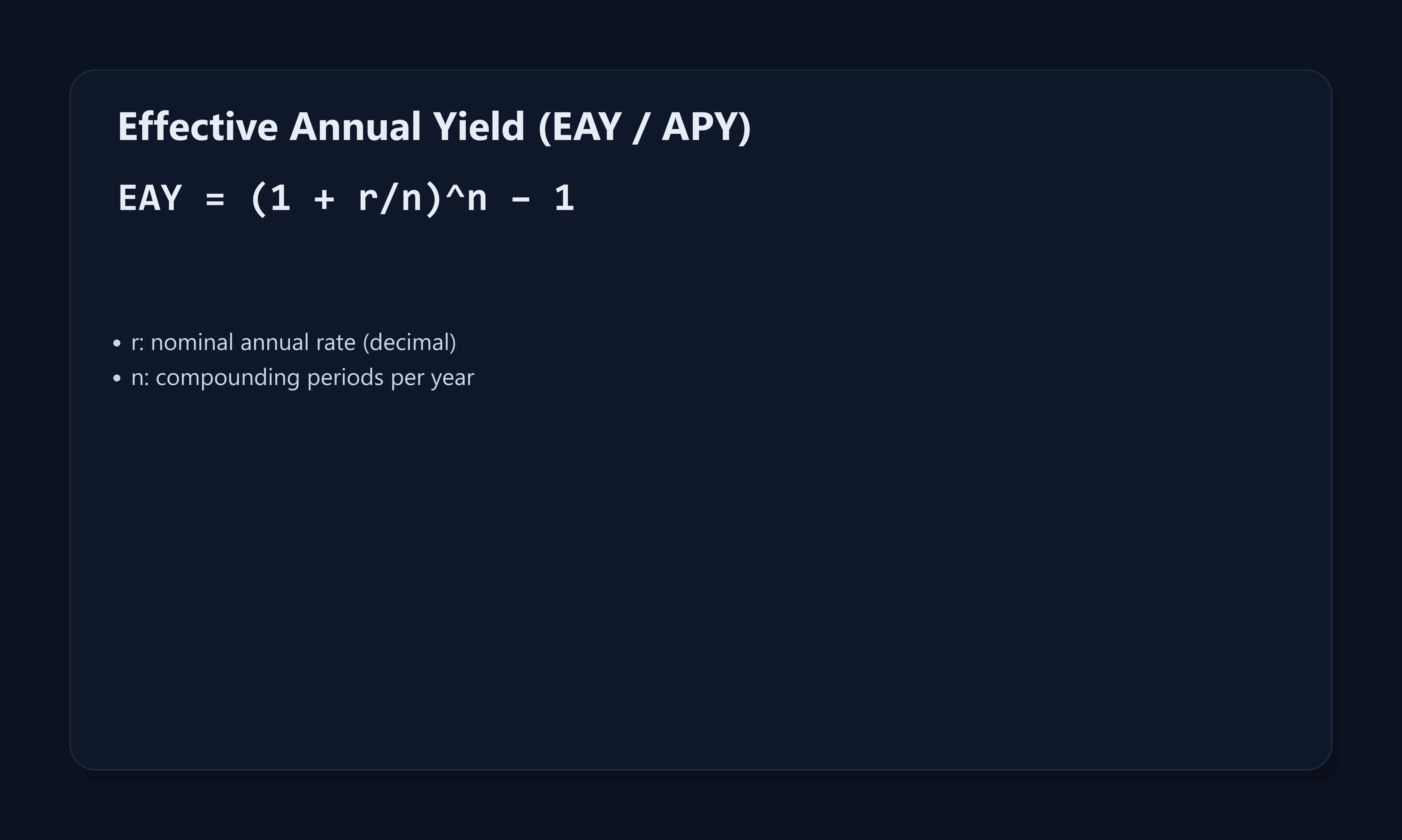 Compounding Frequency Explained: Daily vs Monthly vs Yearly (With EAY)