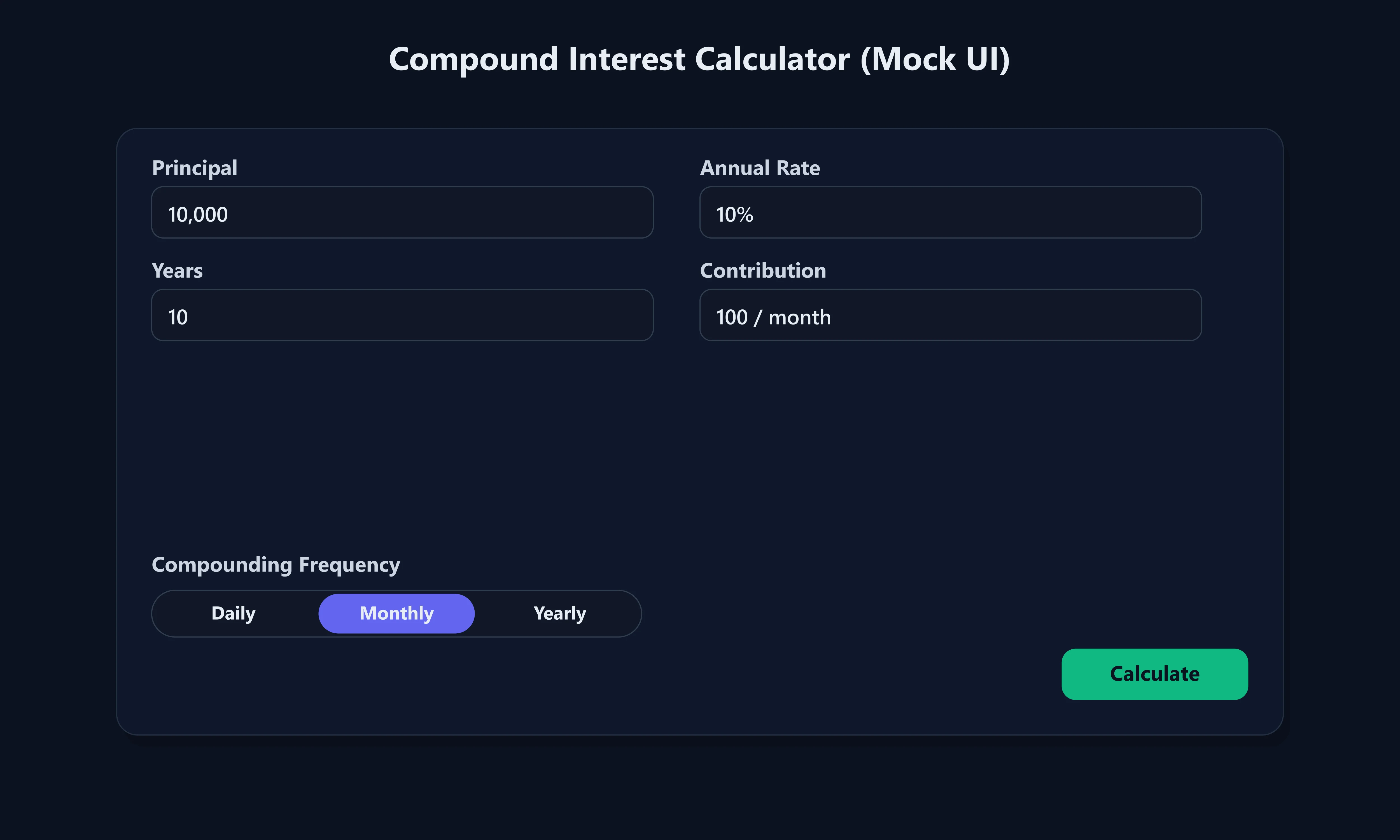 Compound Interest Formula and Calculator Guide (With U.S./U.K./EU Insights)