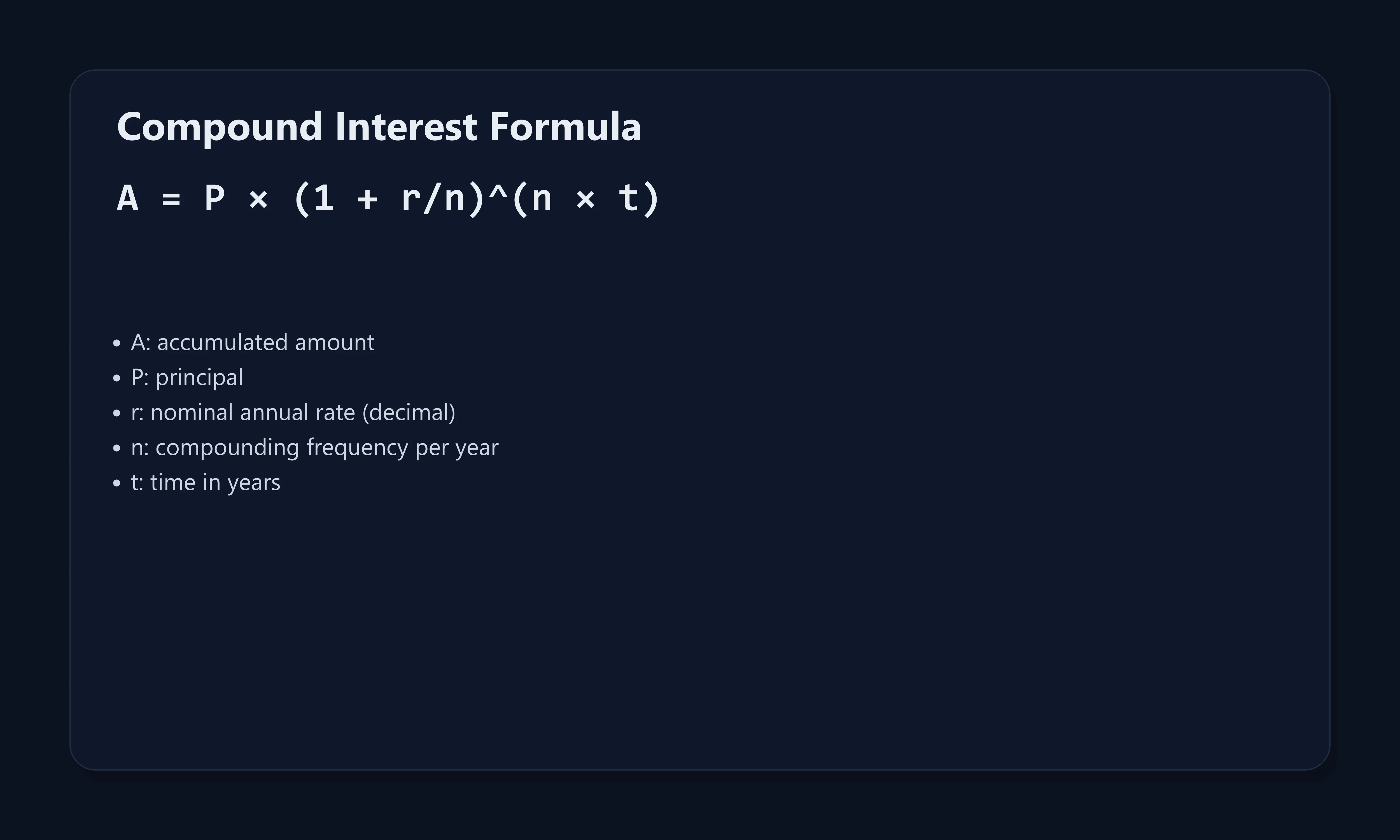 Compound Interest Formula and Calculator Guide (With U.S./U.K./EU Insights)